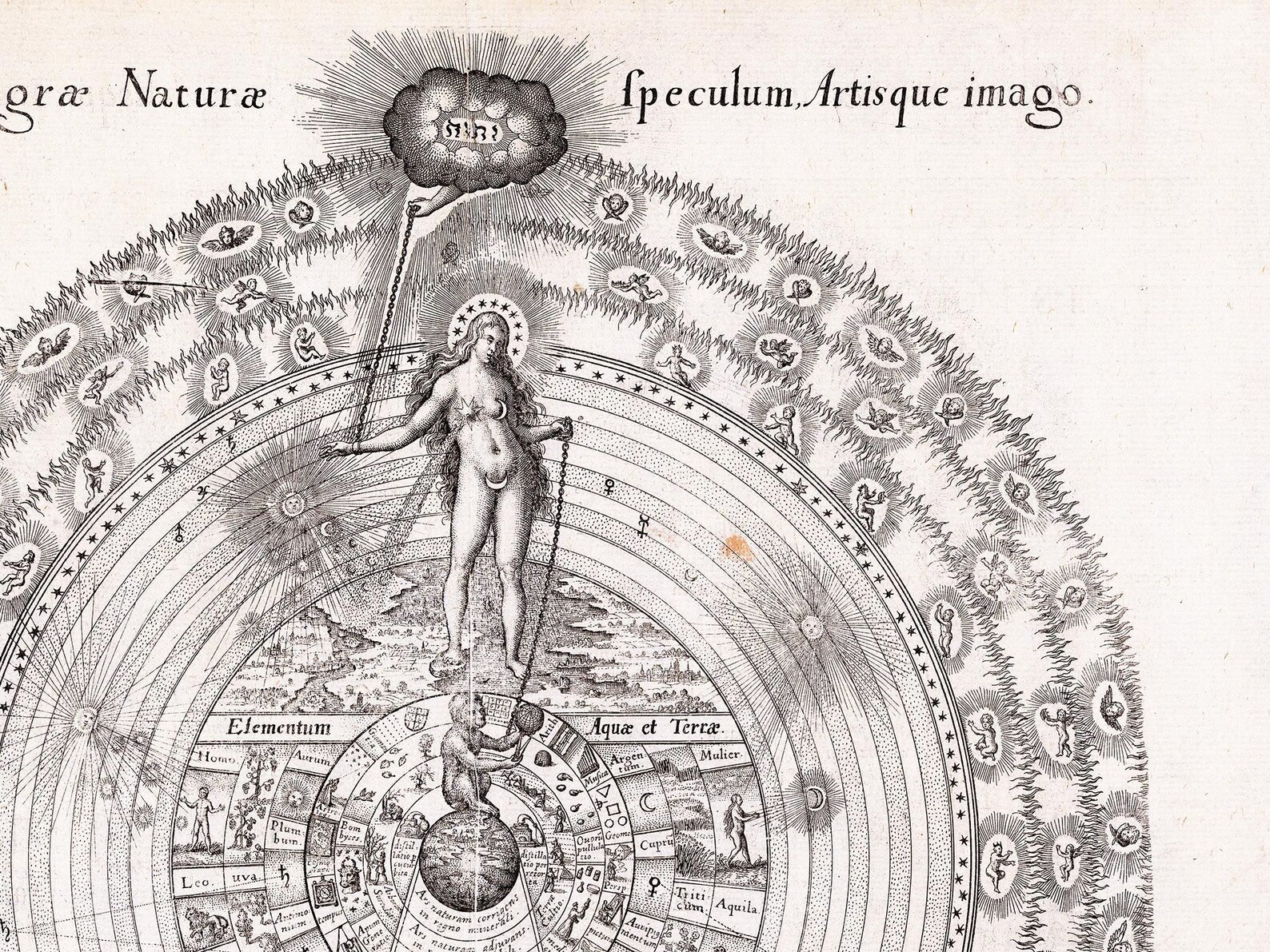 Rosicrucian Universe Diagram Print: Robert Fludd, Medieval Renaissance ...