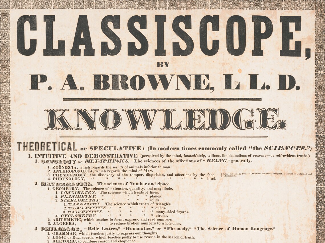 Vintage Science Class Art Knowledge Chart Old Education - Etsy