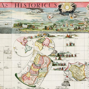 Antique Chronological Chart of World History, Historical Timeline ...