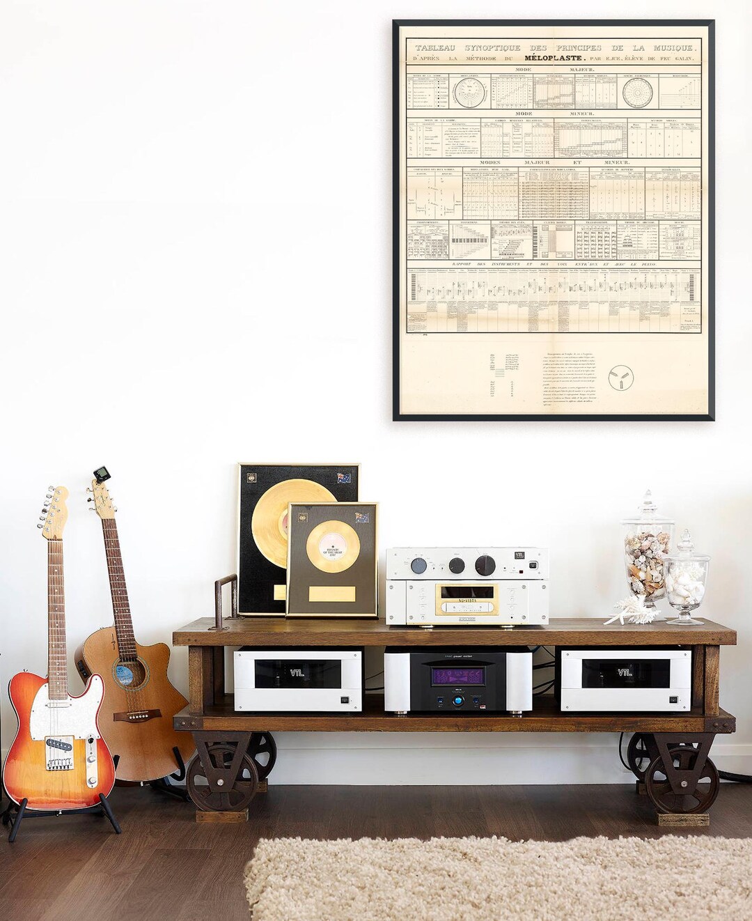 Classic Music Educational Chart Designed to Teach Music Theory, Visual ...