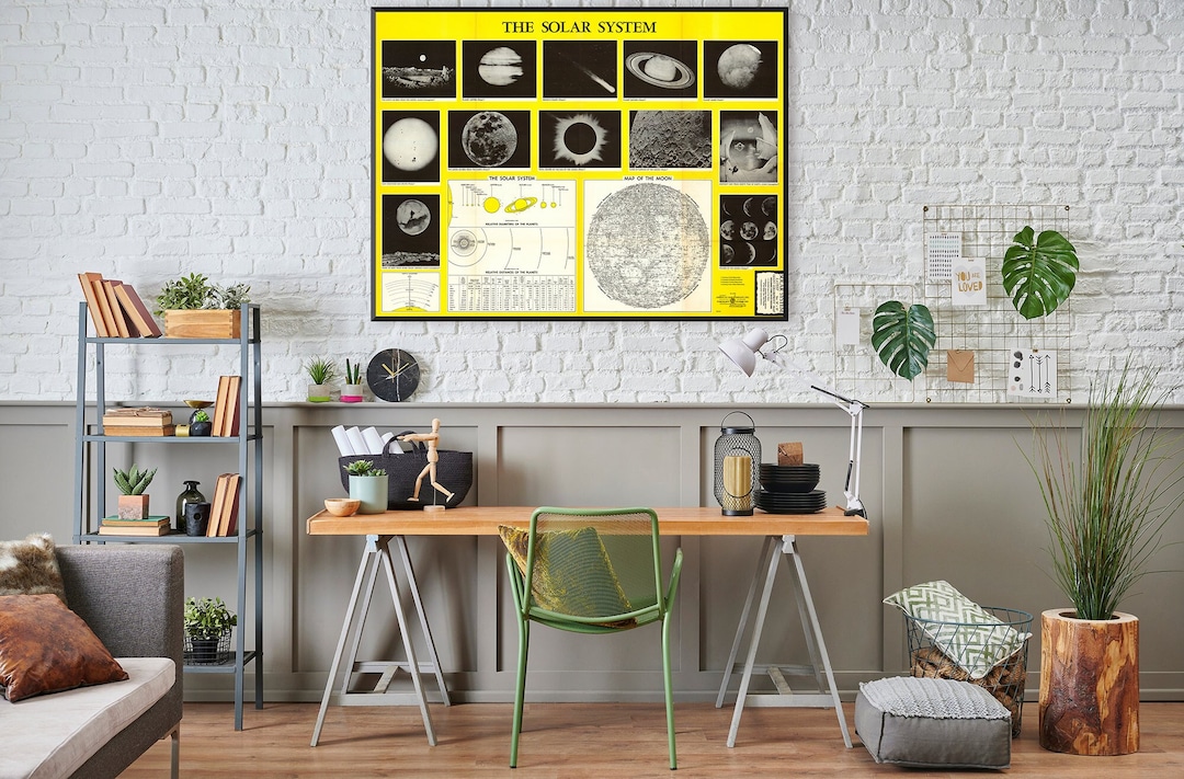 Vintage Solar System Poster, Photographs of the Moon From Earth ...