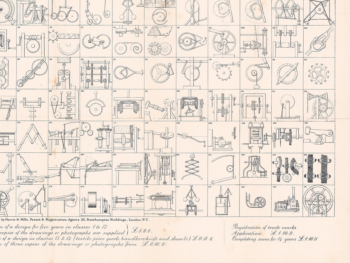 Vintage Chart of Mechanical Movements Scientific - Etsy