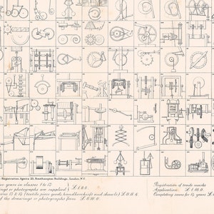 Vintage Chart of Mechanical Movements, Scientific Illustration ...