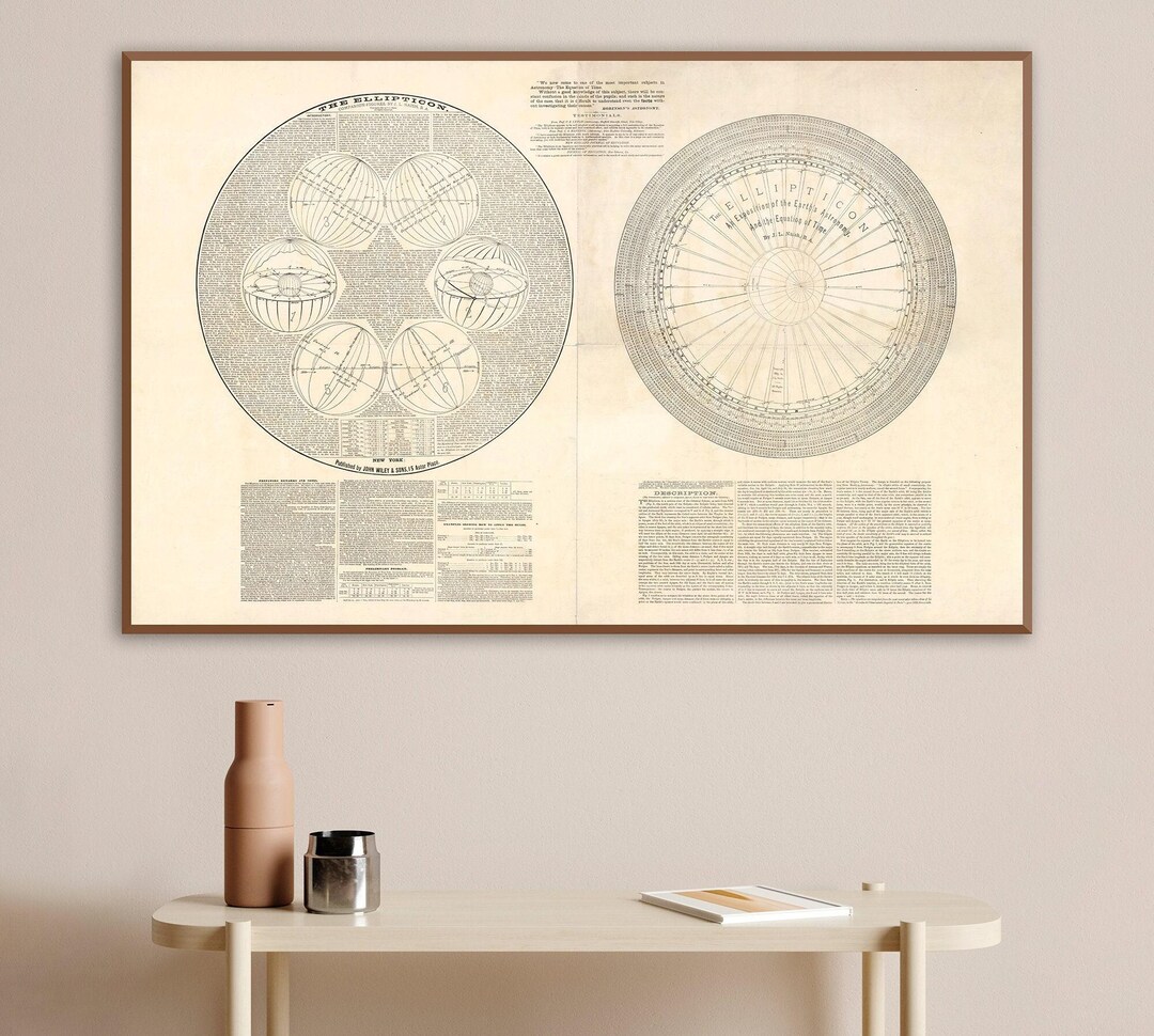 Antique Astronomy Print: Earth's Elliptical Cosmos Diagram - Etsy