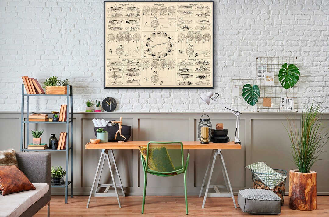 Vintage Astronomy Observations, Mathematical Geography, Precession of ...