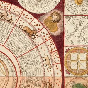Celestial Reference System - Celestial Sphere - Zodiac Map - Zodiac ...