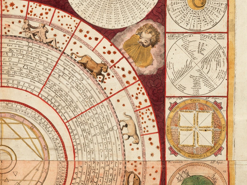 Celestial Reference System Celestial Sphere Zodiac Map - Etsy