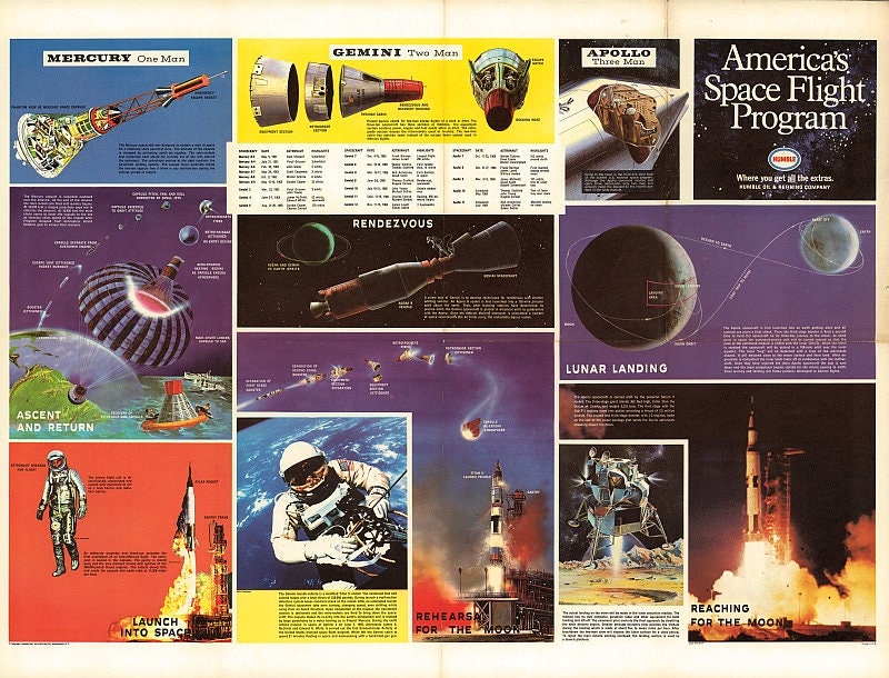 Mercury Gemini Apollo Timeline