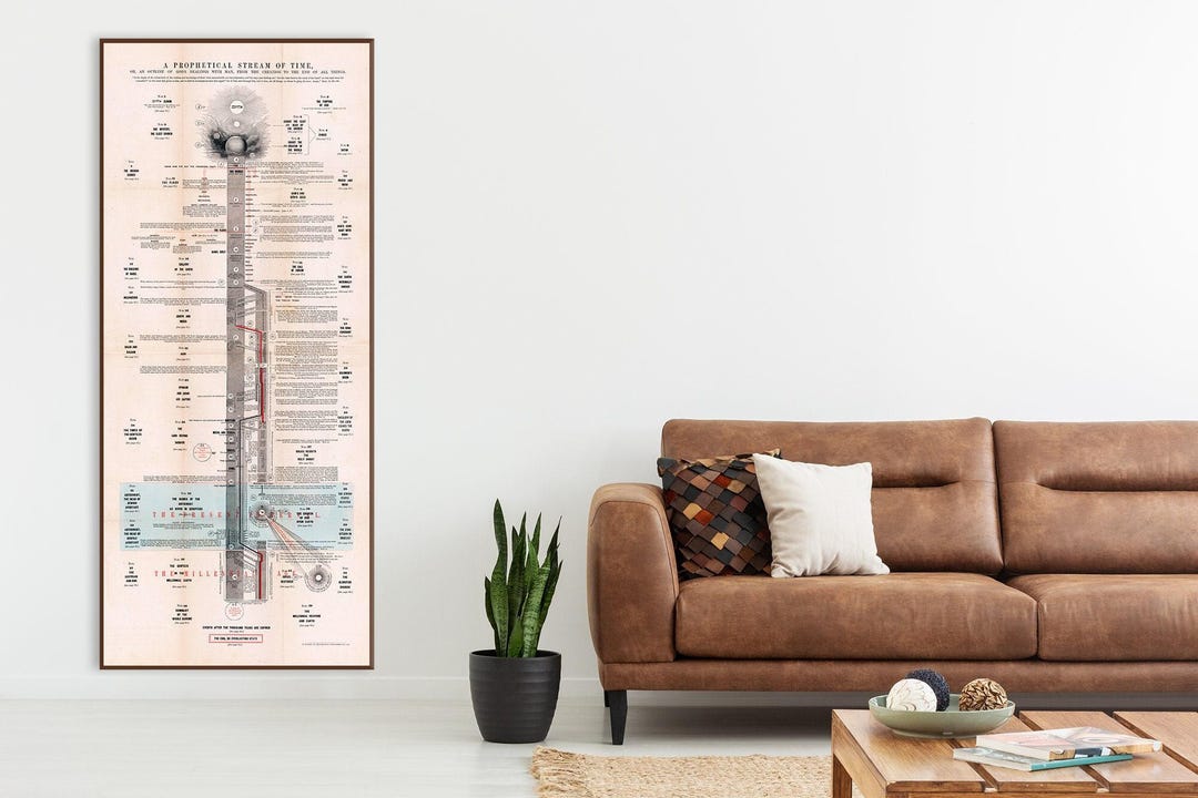 Biblical History Timeline Art Print: Prophetical Stream of Time - Etsy