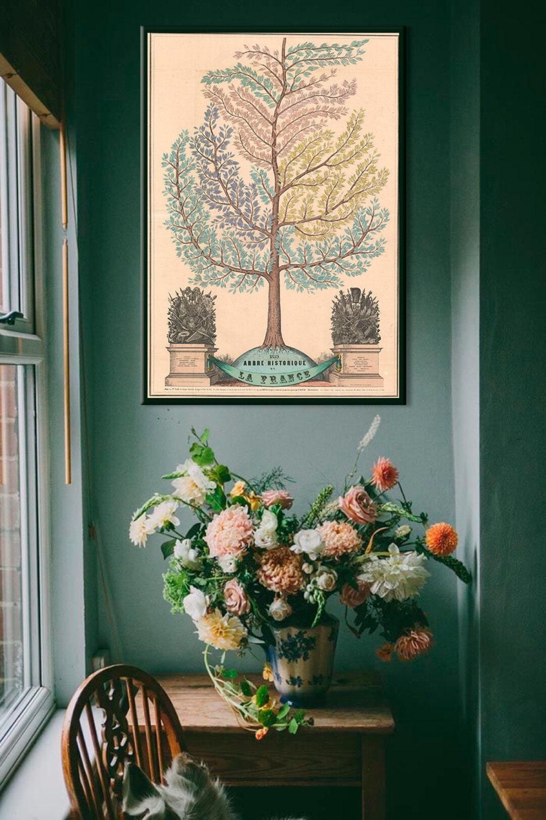 History of France Tree Chart Print: 1859 French Wall Art - Etsy