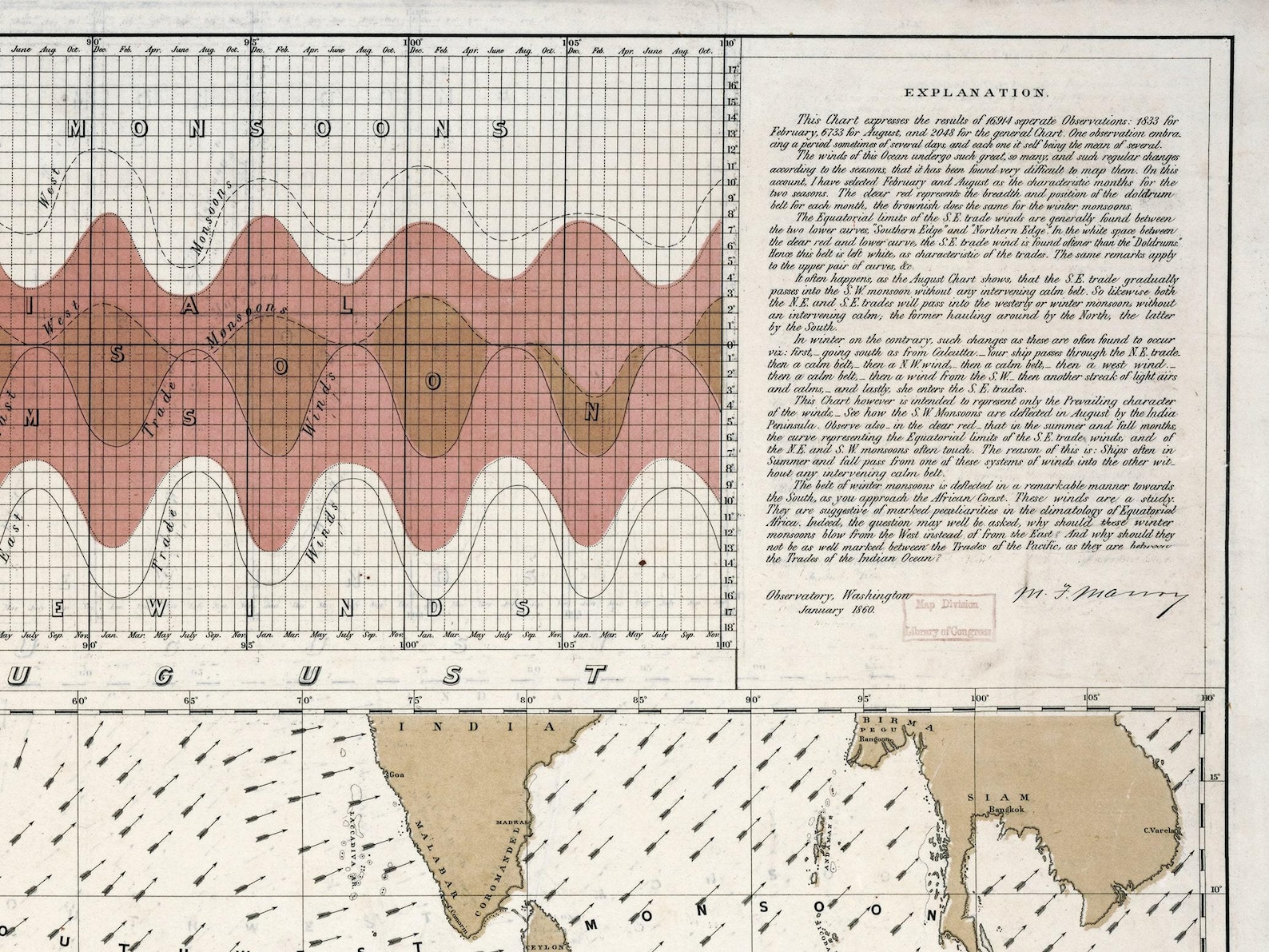 Indian Ocean Monsoon Map: Vintage Wind & Trade Route Chart - Etsy UK