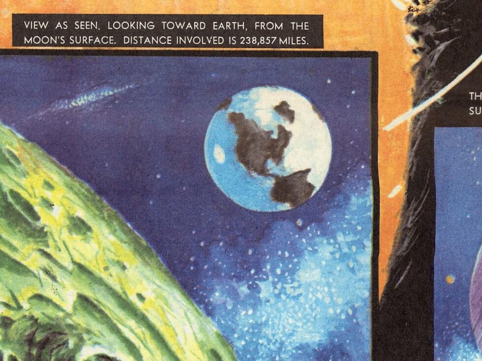 Vintage Solar System Poster: Retro NASA Space Art Print - Etsy