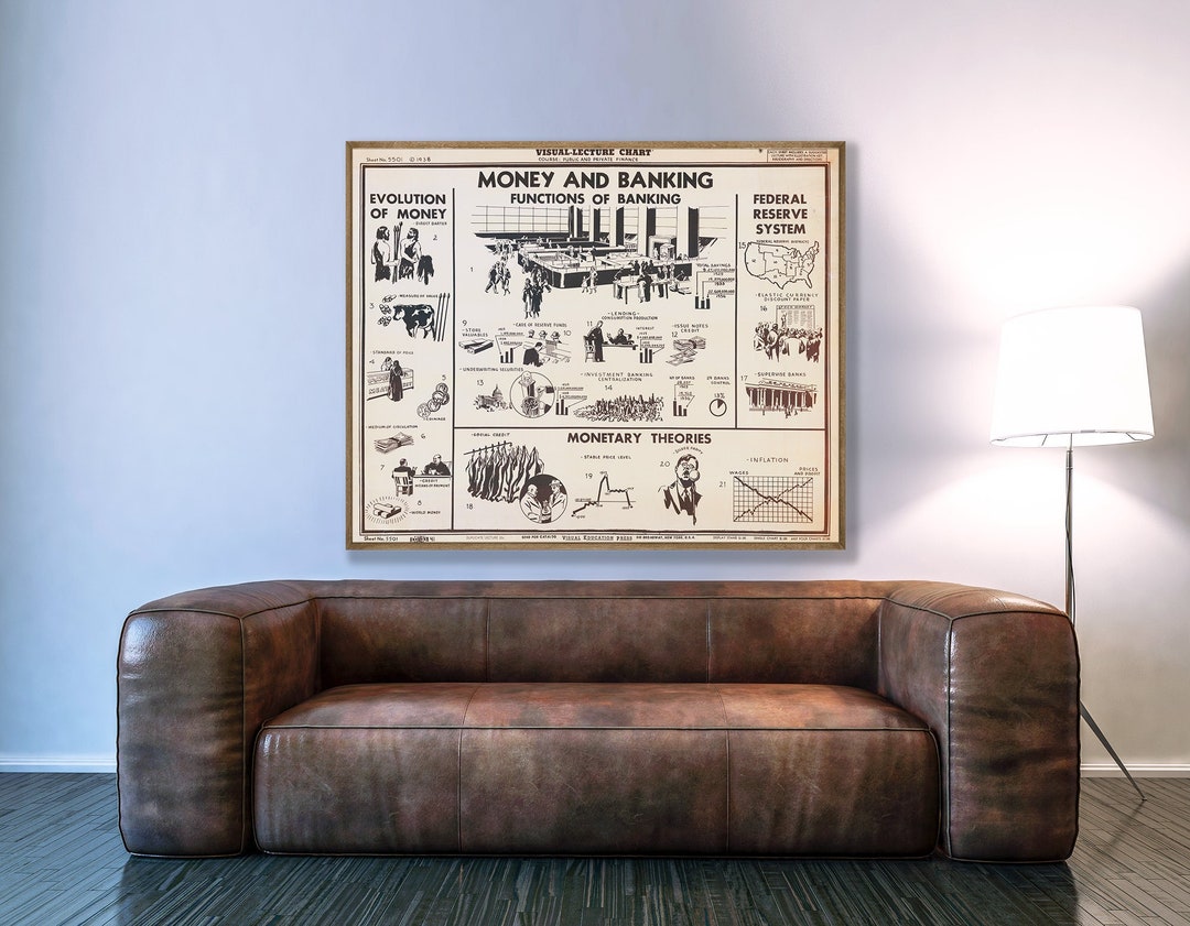 Vintage Money & Banking Chart, Financial Education Wall Decor ...