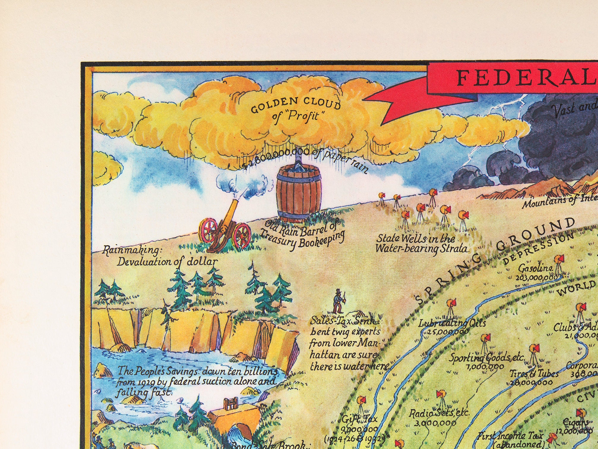 Satirical Chart of Government Spending Financial Policies - Etsy