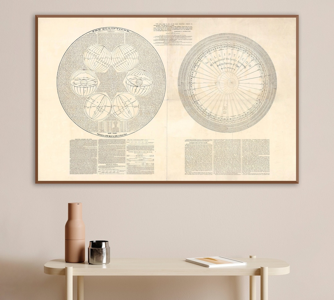 Earth's Axis and Rotation Diagram, Antique Astronomical Equations of ...