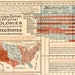Political US History Timeline, Territorial Expansion, American ...