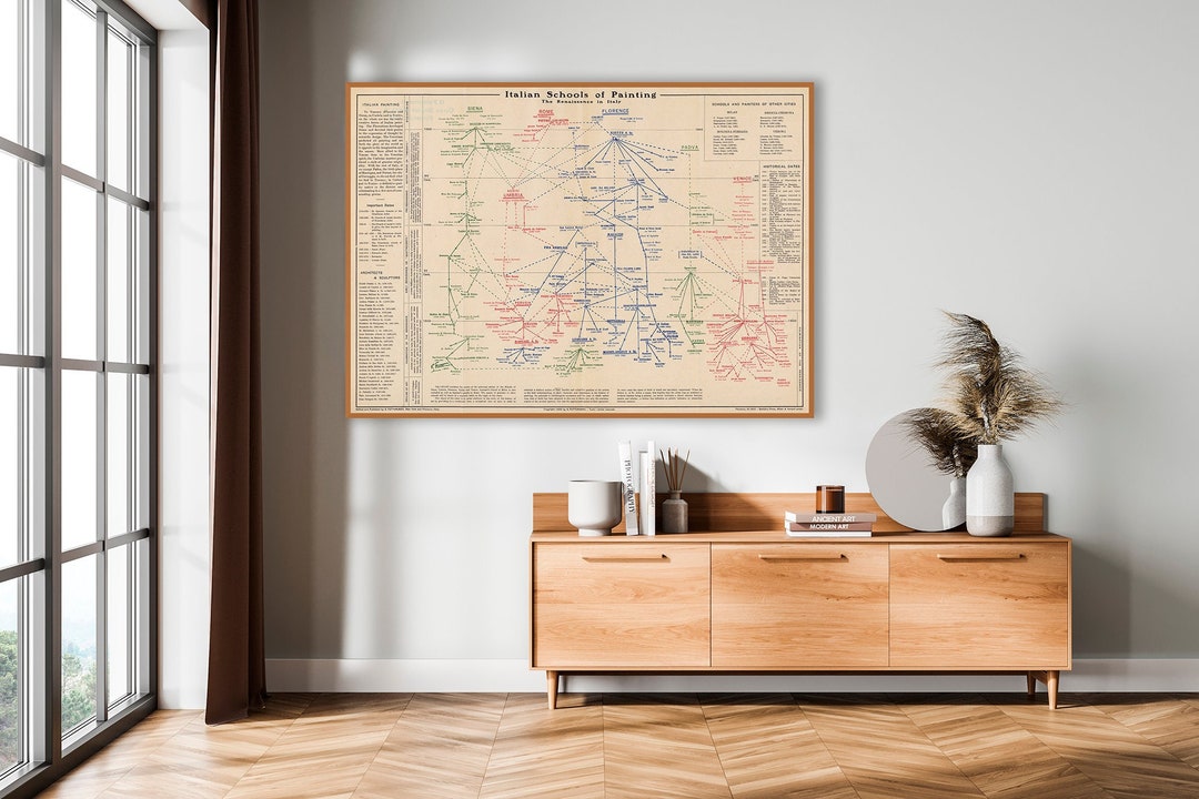 Early Italian Renaissance Painters, Italian Schools of Painting ...