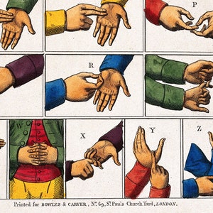 Sign Language Alphabet, Vintage Sign Language Poster, Fingerspelling ...