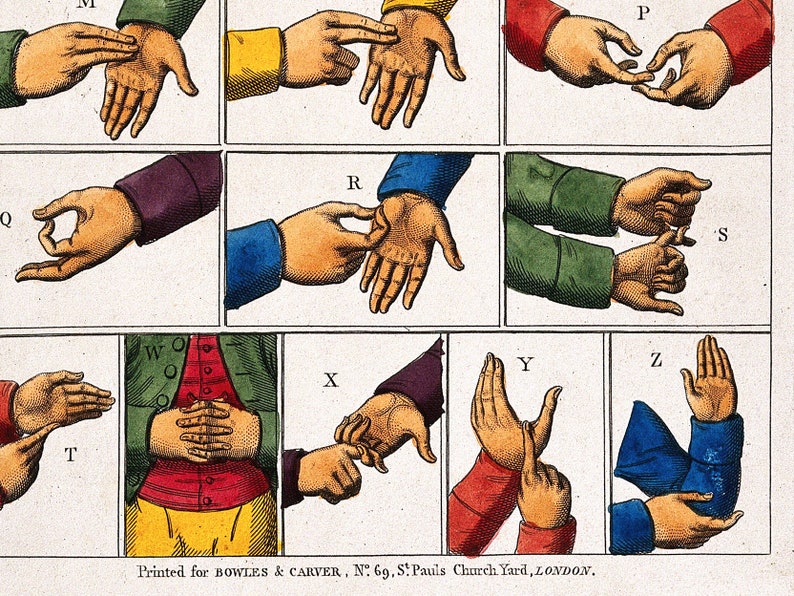 Sign Language Alphabet Vintage Sign Language Poster - Etsy