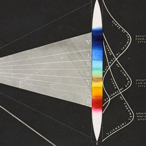 Vintage Science Art, Decomposition of Light, Structure of the Solar ...