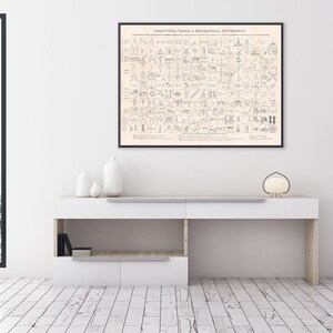Vintage Chart of Mechanical Movements, Scientific Illustration ...