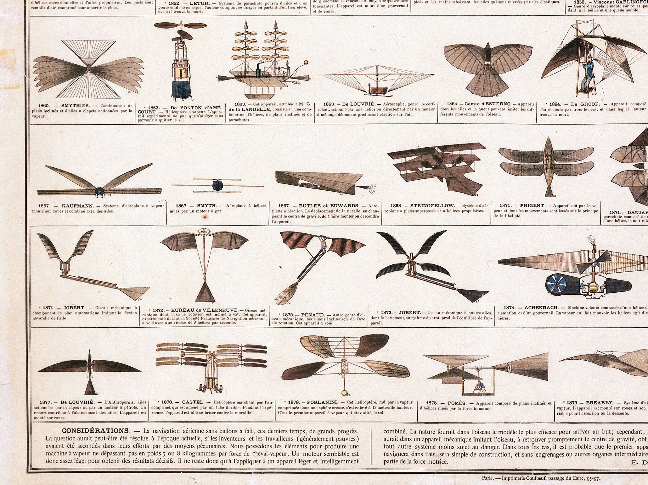 Old Aviation Poster Antique Aviation Art Aviation Print | Etsy