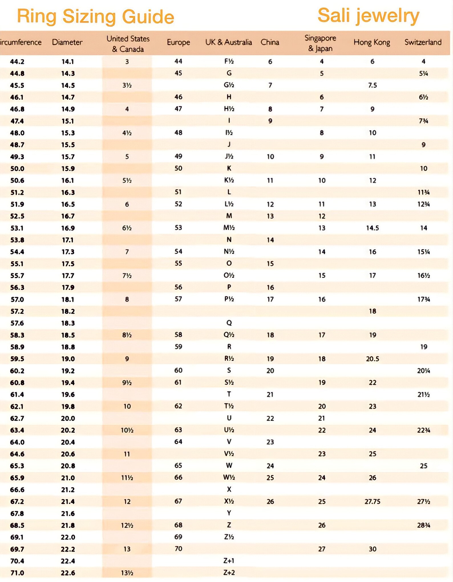 Gam Zeh Ya'avor Ring this Too Shall Pass To, Jewish Spinner Ring ...
