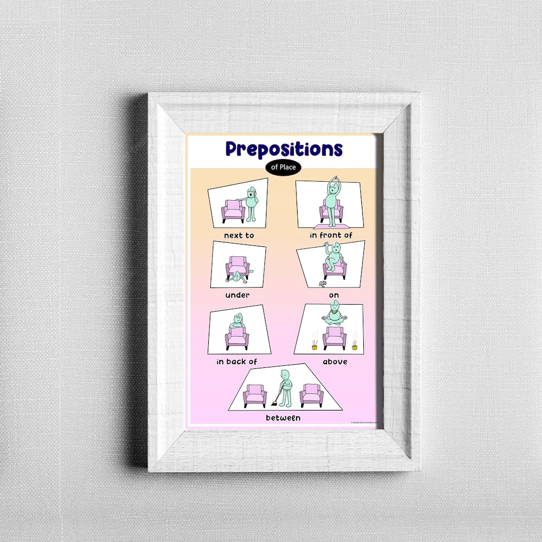 Prepositions of Place Poster Homeschool Learning EFL ESL - Etsy