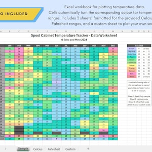 Spool Cabinet Temperature Chart - Daily High Temp Tracker Cross Stitch ...