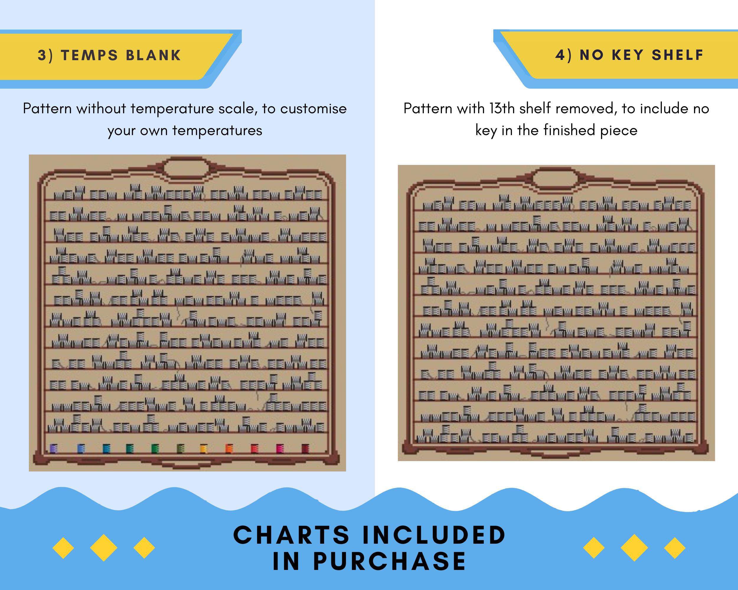 Spool Cabinet Temperature Chart - Daily High Temp Tracker Cross Stitch ...