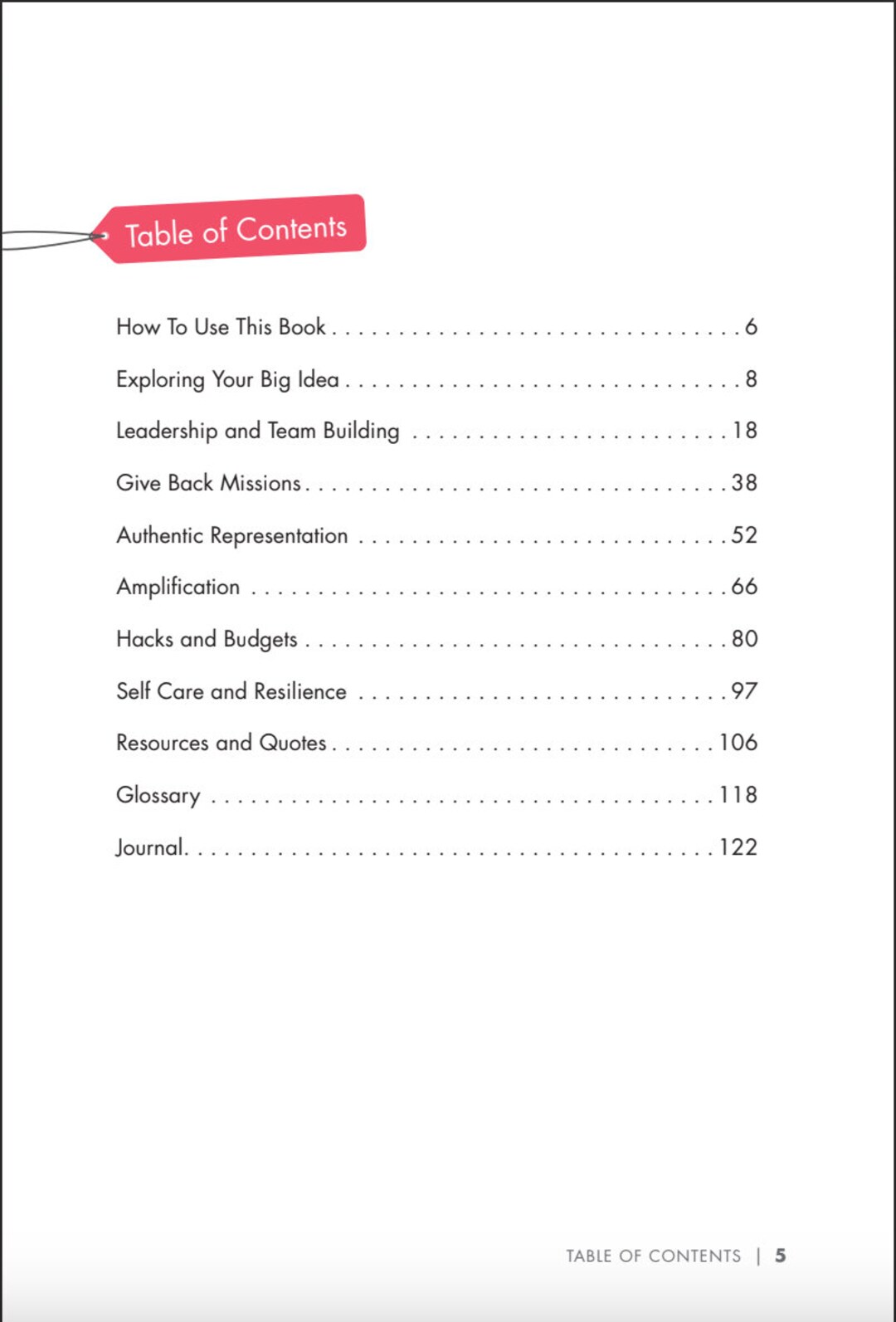 Entrepreneurship Workbook - Etsy