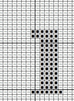 Numbers Cross Stitch, Numbers 0-9 Cross Stitch Schemes, Stitch PDF and ...