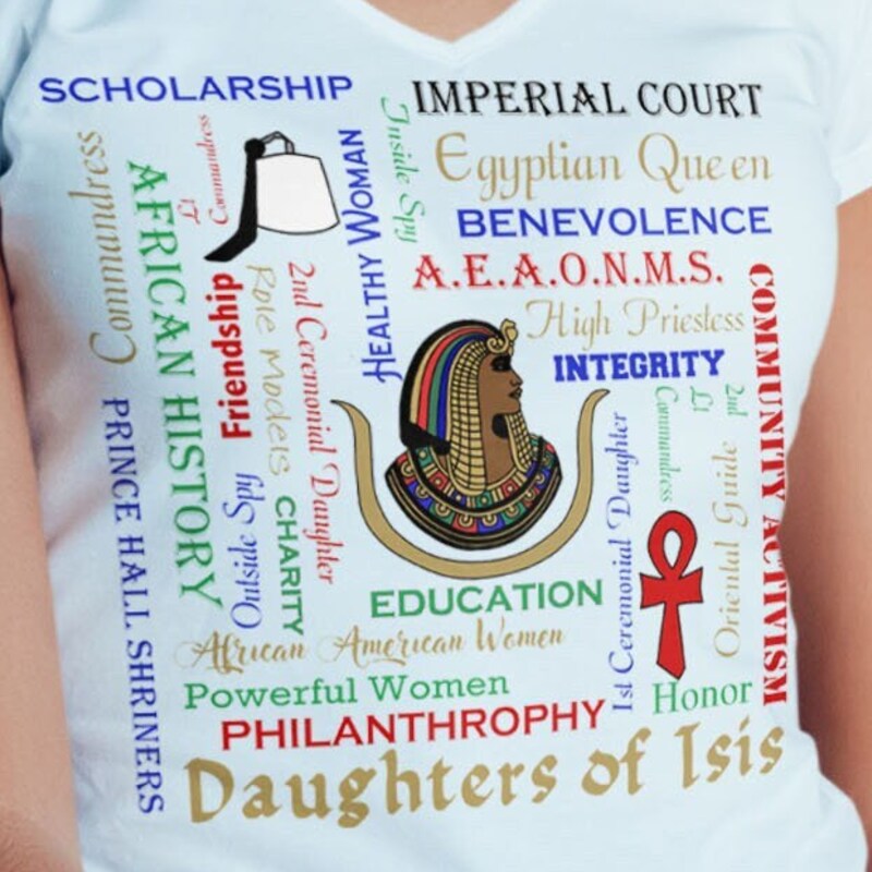 JennifersPotpourri - Etsy