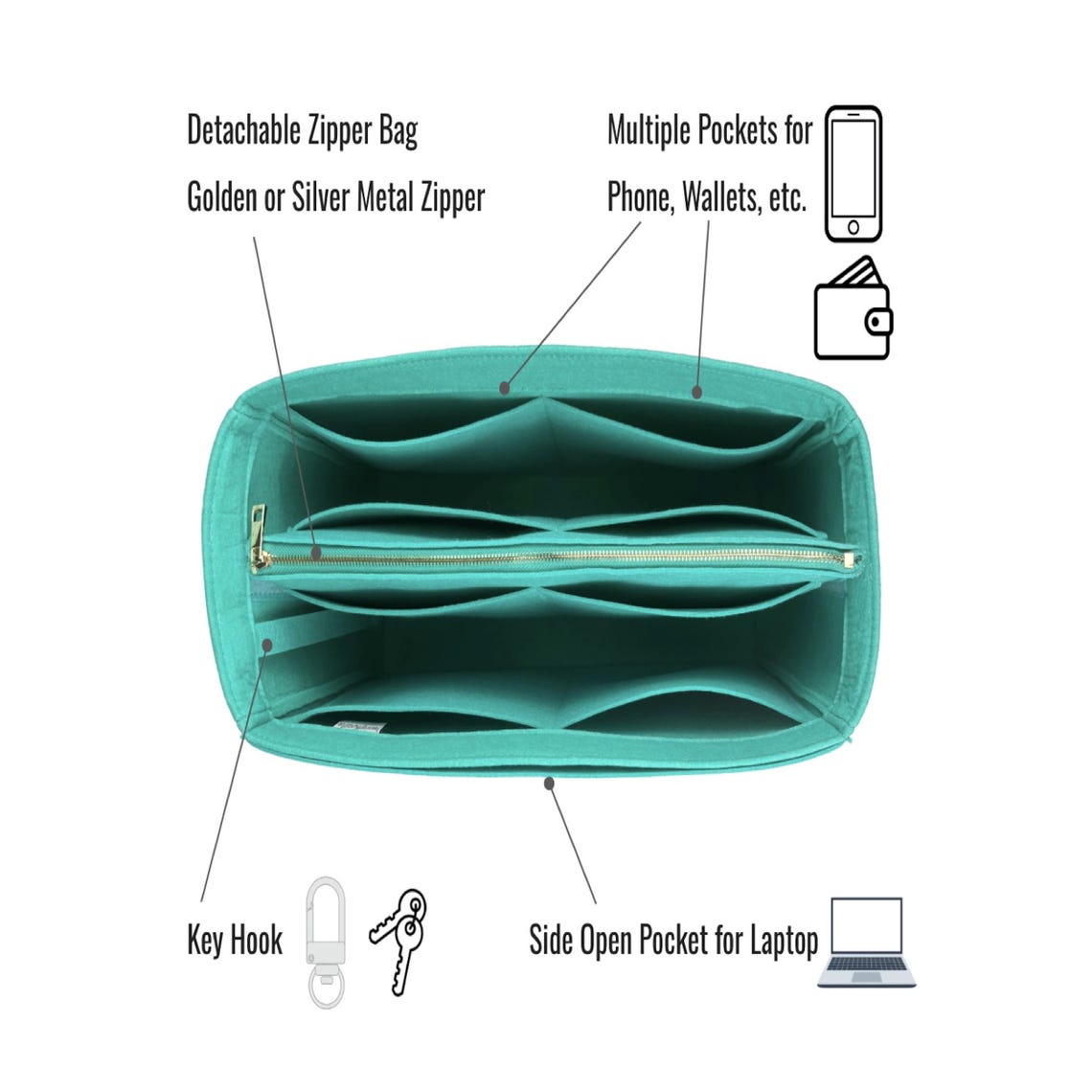 For [nice Vanity / PM / BB / Mini / Nano] Bag Insert Organizer, Large ...