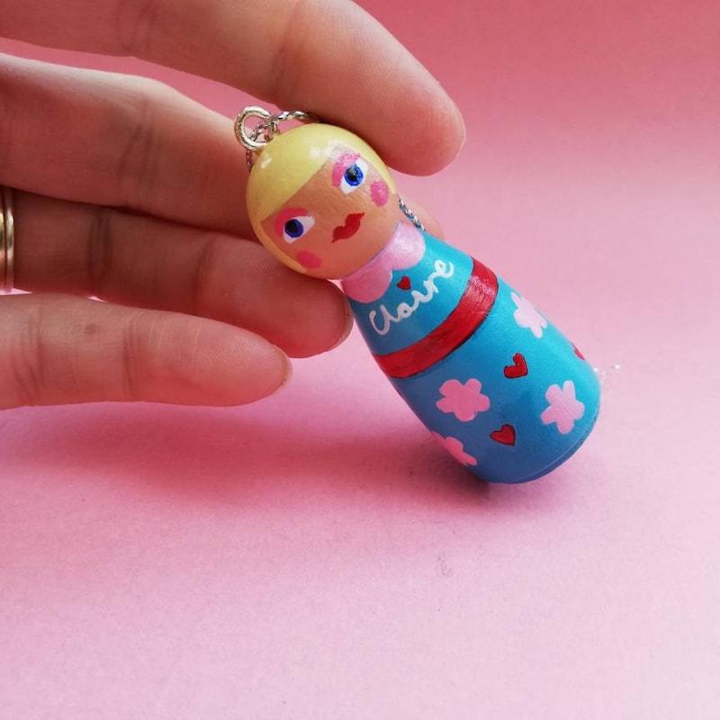 Grayson Perry - Etsy UK