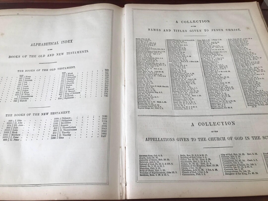 Vintage 200 Year Old 60 Page Old & New Testaments Alphabetical Index ...