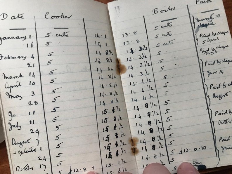 WW2 Period Coke Handwritten Accounts Book 1937-43 Plus Letters - Etsy UK