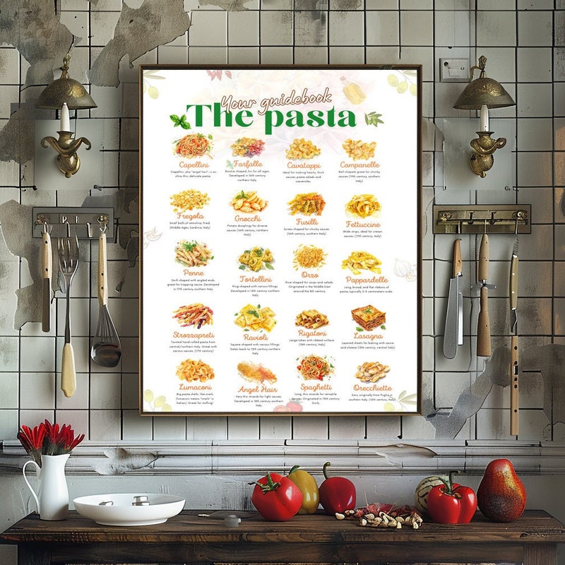 Pasta Poster - Etsy