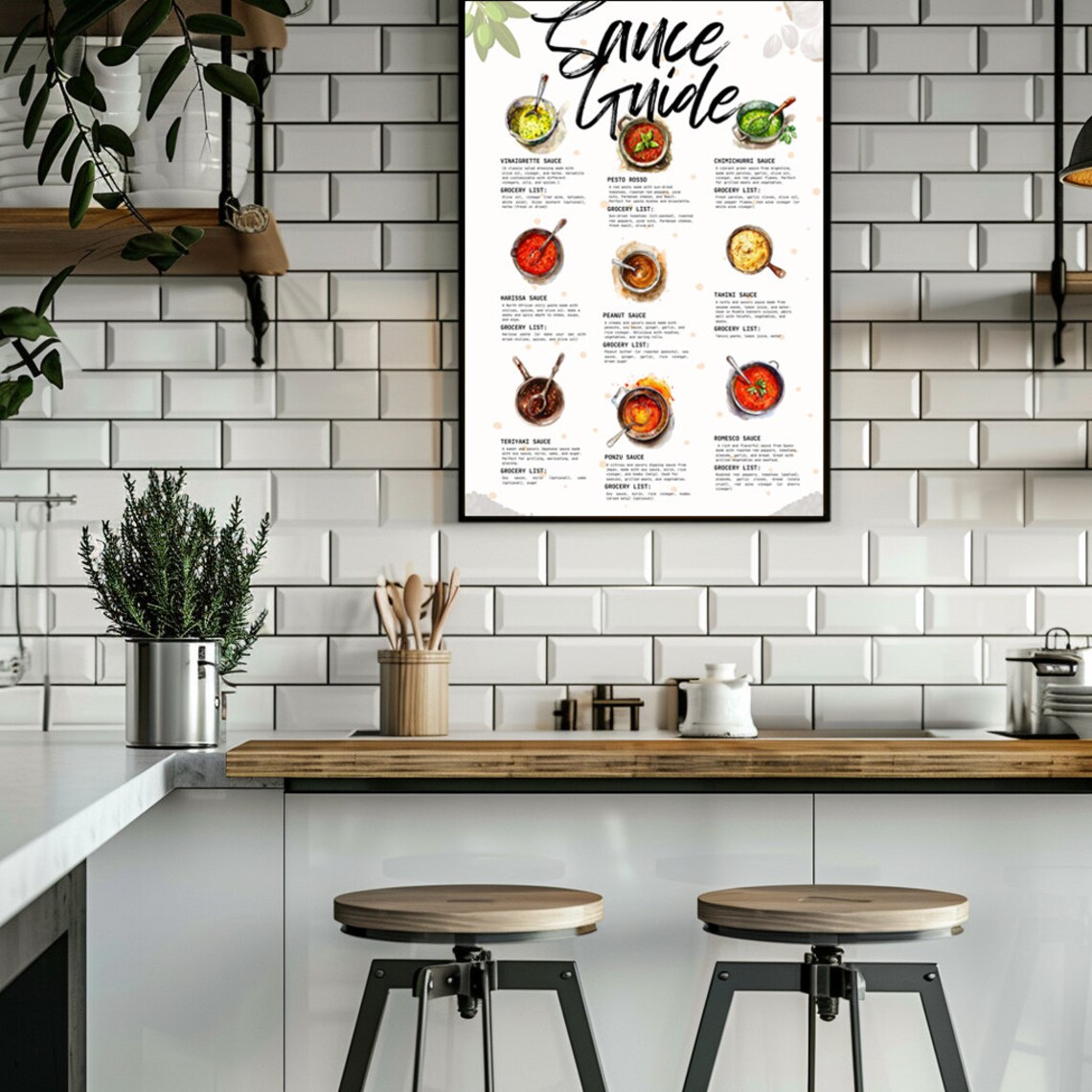 Sauce Making Guide, Food Poster, Kitchen Decor, Gourmet Gift ...