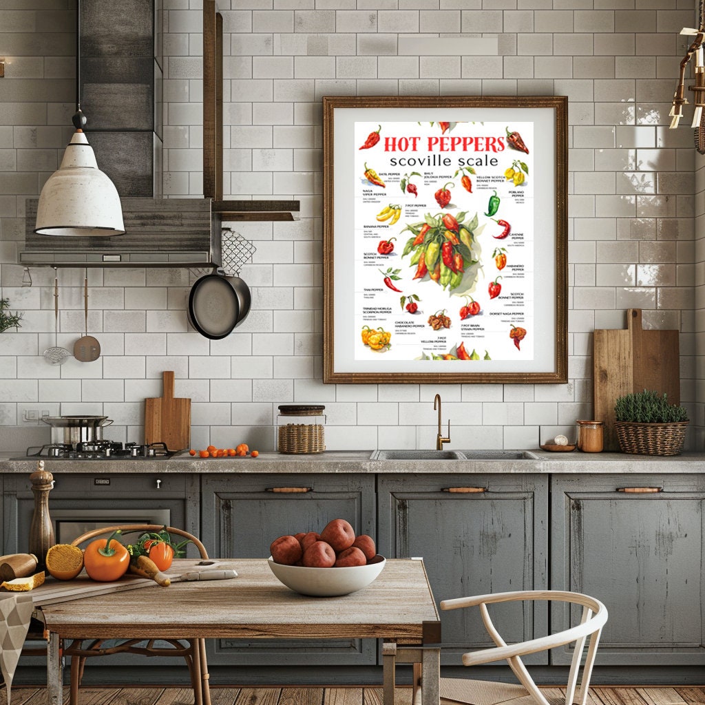 Chili Pepper Spice Poster, Kitchen Posters, Hot Chili Pepper Poster ...