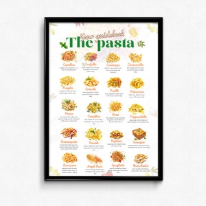 Pasta Poster, Kitchen Decor, Food Art, Educational Poster, Gift for ...