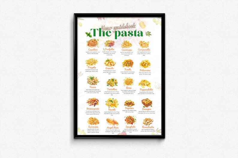 Pasta Poster, Kitchen Decor, Food Art, Educational Poster, Gift for ...