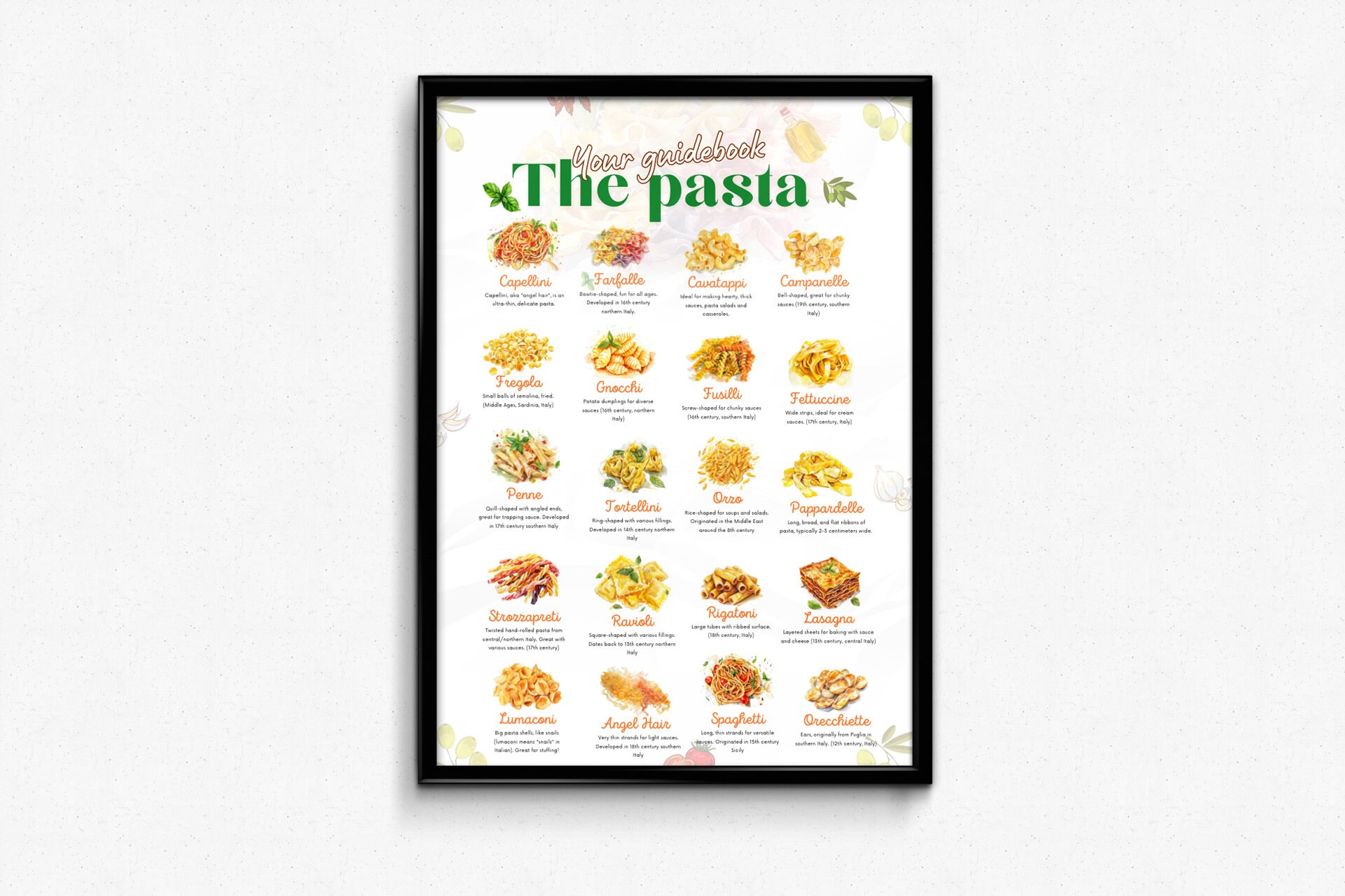 Pasta Poster, Kitchen Decor, Food Art, Educational Poster, Gift for ...