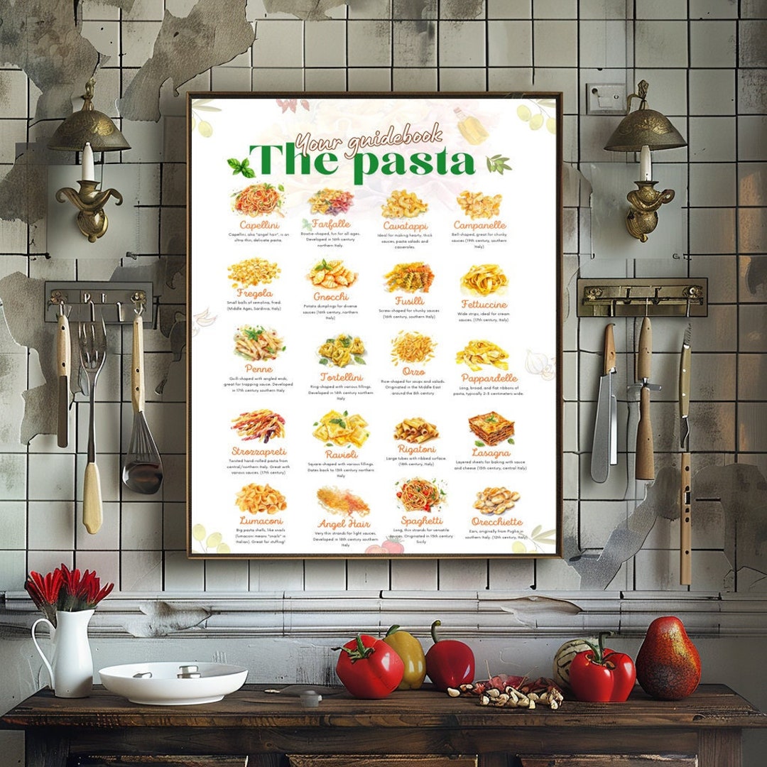 Pasta Poster, Kitchen Decor, Food Art, Educational Poster, Gift for ...