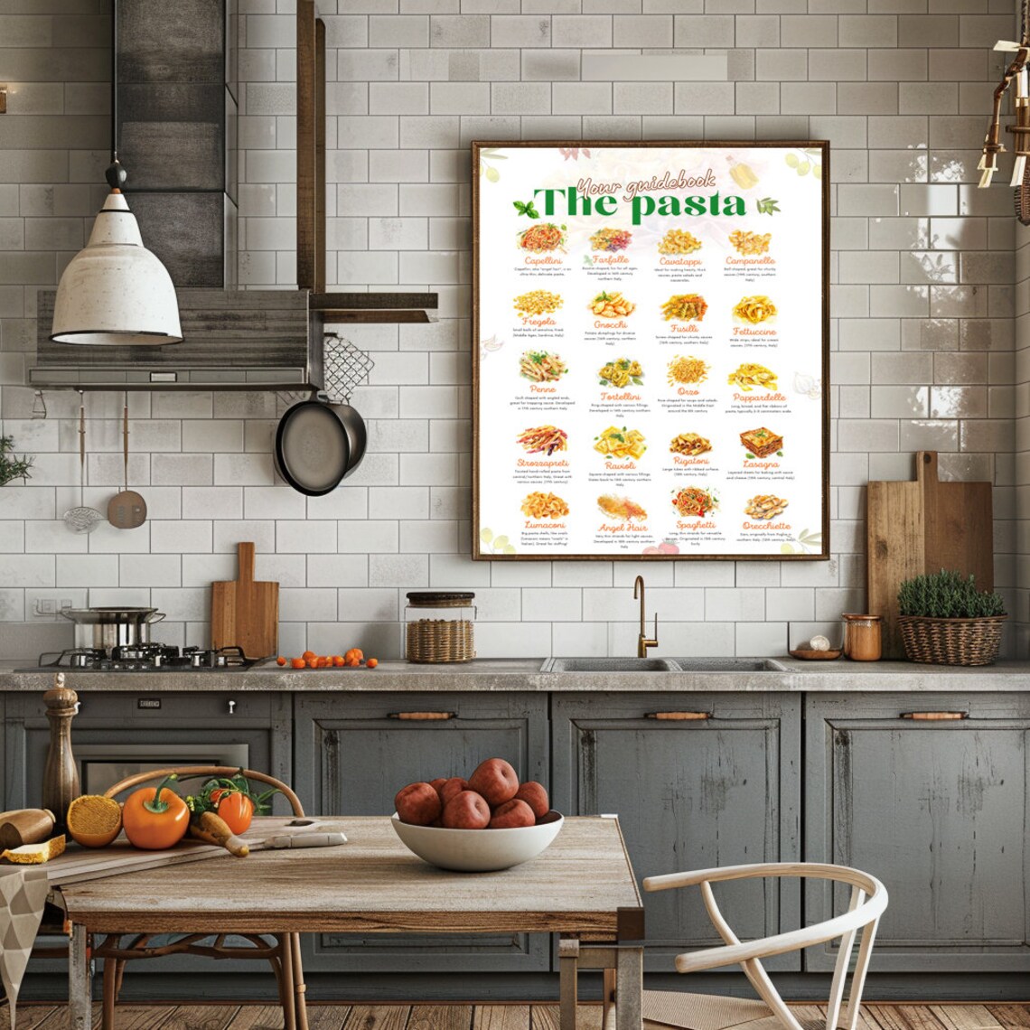Pasta Poster, Kitchen Decor, Food Art, Educational Poster, Gift for ...