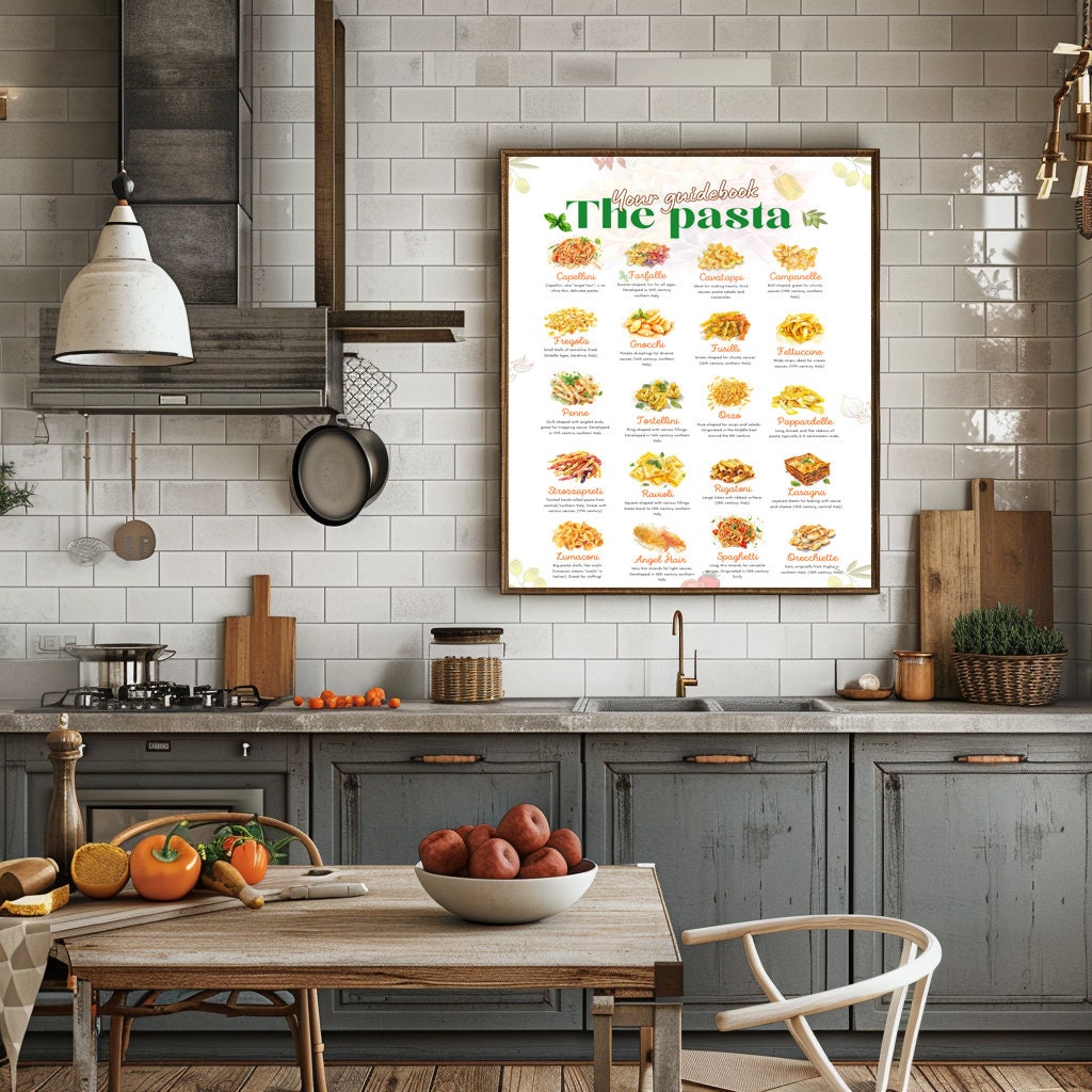 Pasta Poster, Kitchen Decor, Food Art, Educational Poster, Gift for ...
