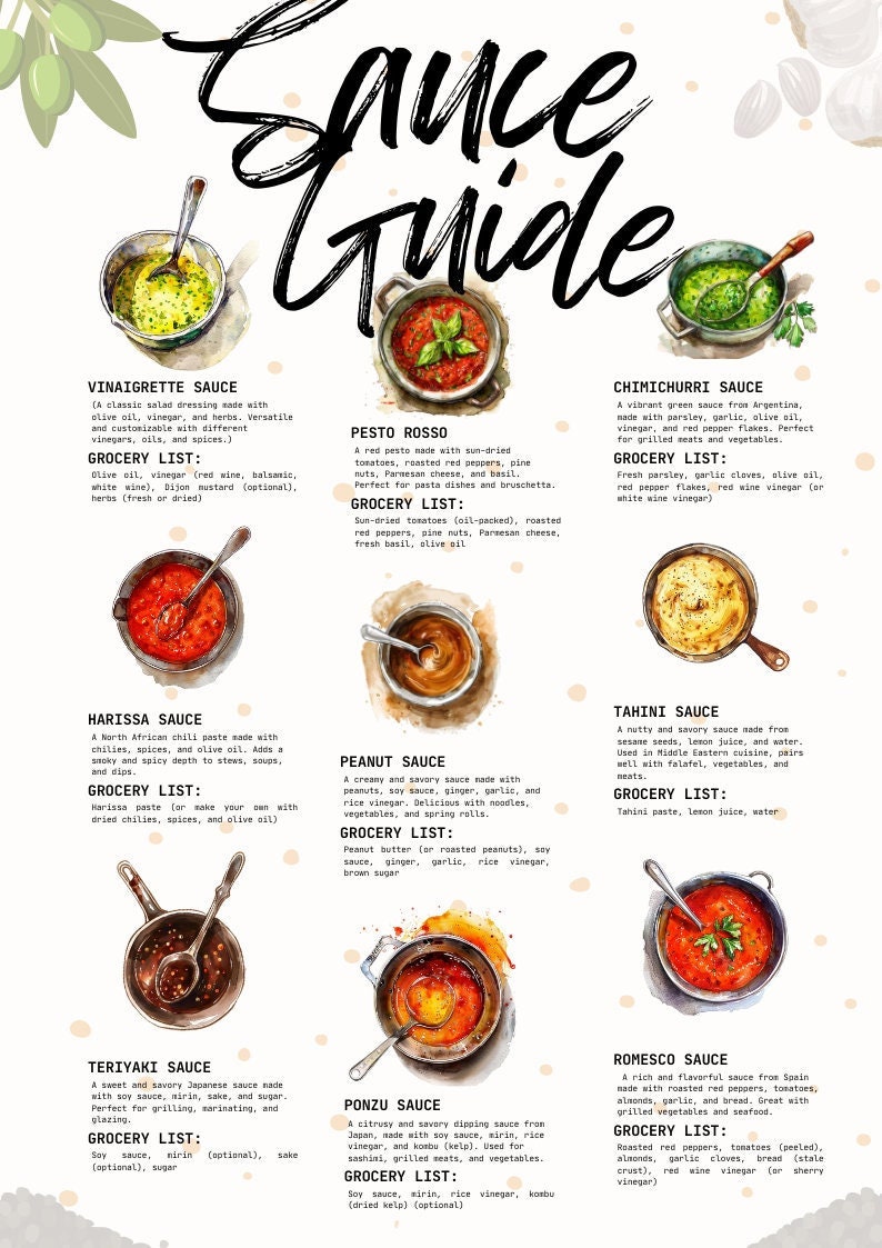 Sauce Making Guide, Food Poster, Kitchen Decor, Gourmet Gift ...