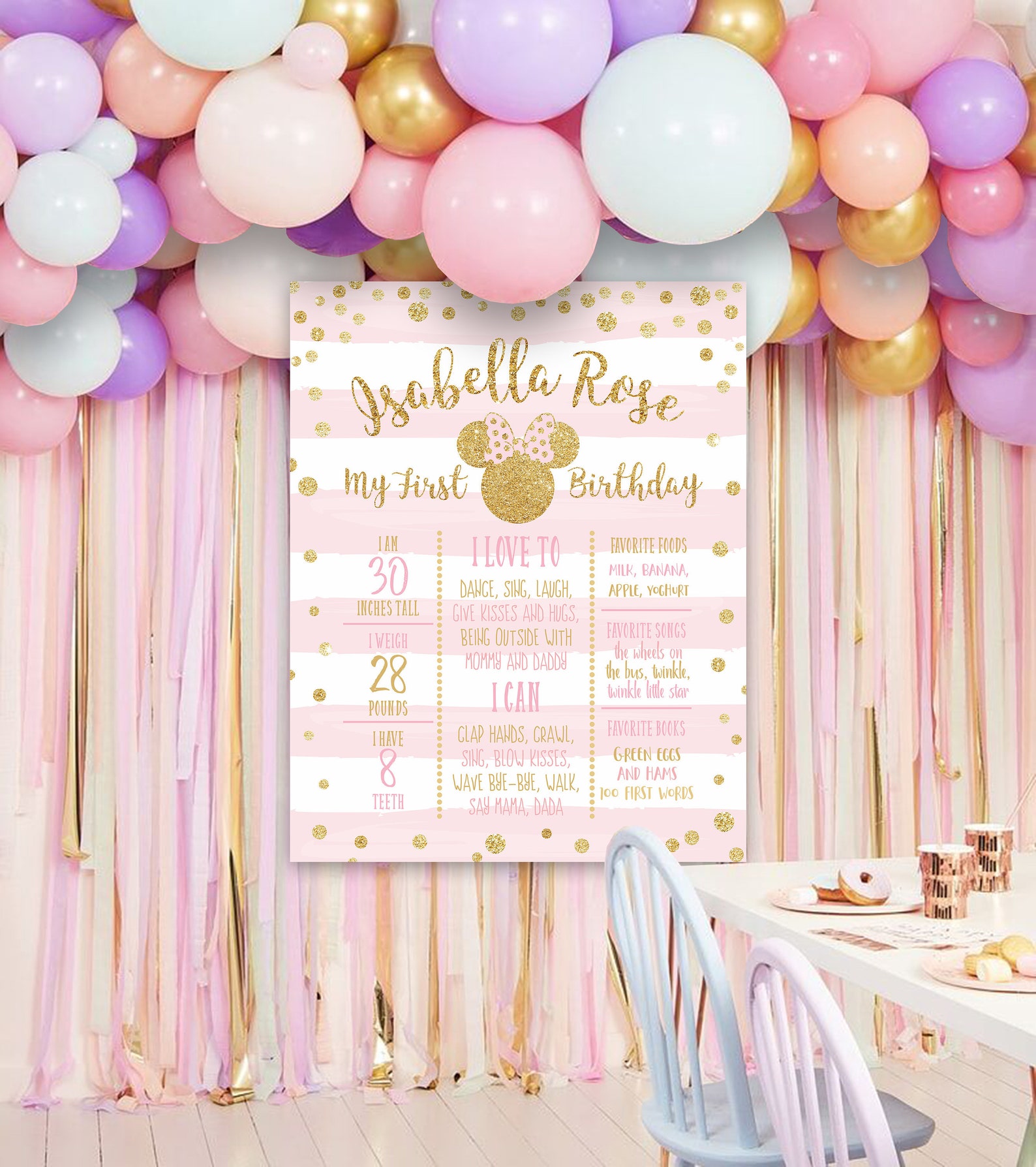 Minnie Mouse Milestone Poster Minnie Mouse Milestone Board - Etsy