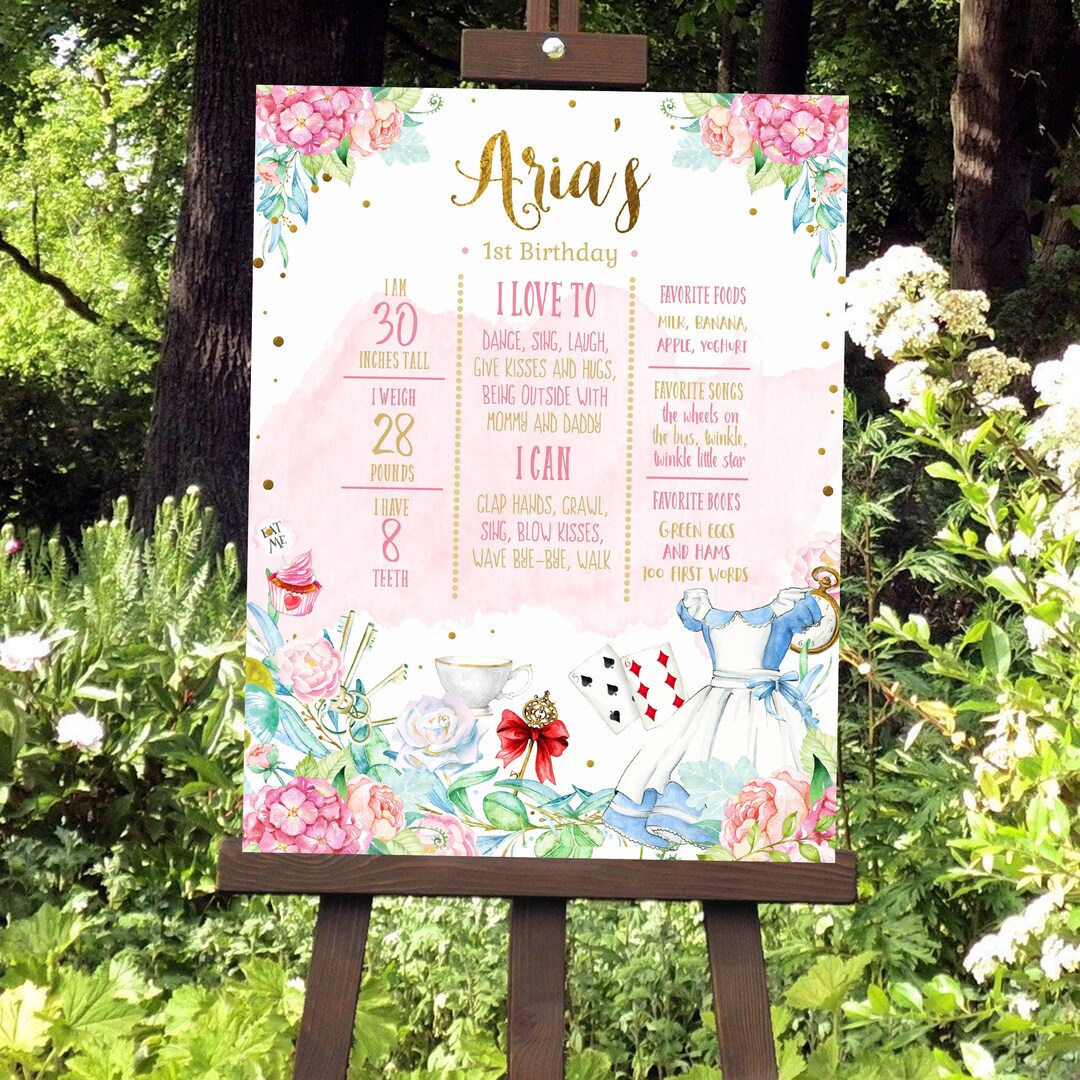 Alice in Wonderland 1st Birthday Milestone Poster | Onederland Party ...
