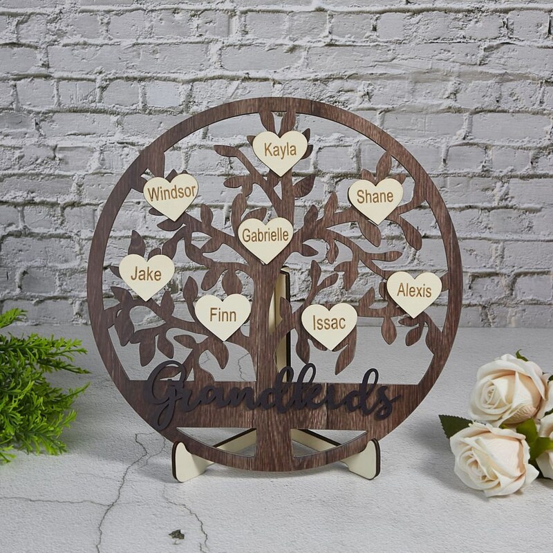 Family Tree Gift - 60+ Gift Ideas for 2025